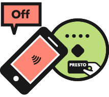 PRESTO Contactless